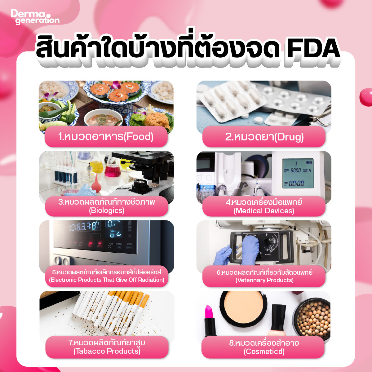 FDA คืออะไร ต้องขอที่ไหน ทำไมจึงเป็นมาตรฐานที่ทั่วโลกยอมรับ ...