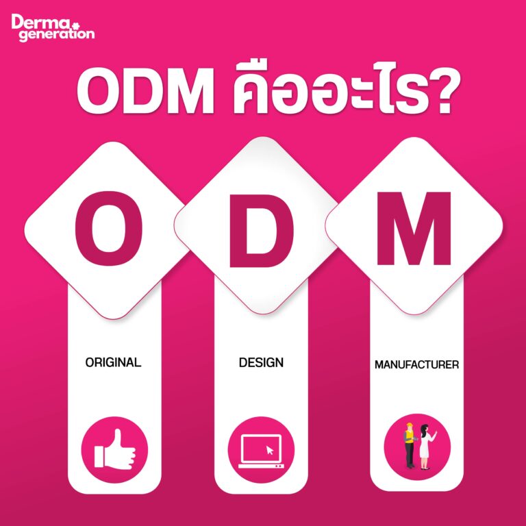 ทำความรู้จัก OEM , ODM และ OBM คืออะไร? สำคัญอย่างไรต่อการผลิต - dermageneration