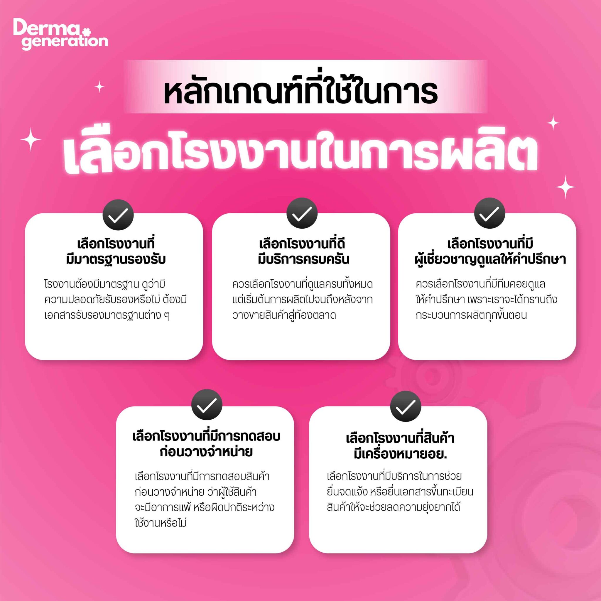 ทำความรู้จัก OEM , ODM และ OBM คืออะไร? สำคัญอย่างไรต่อการผลิต - dermageneration