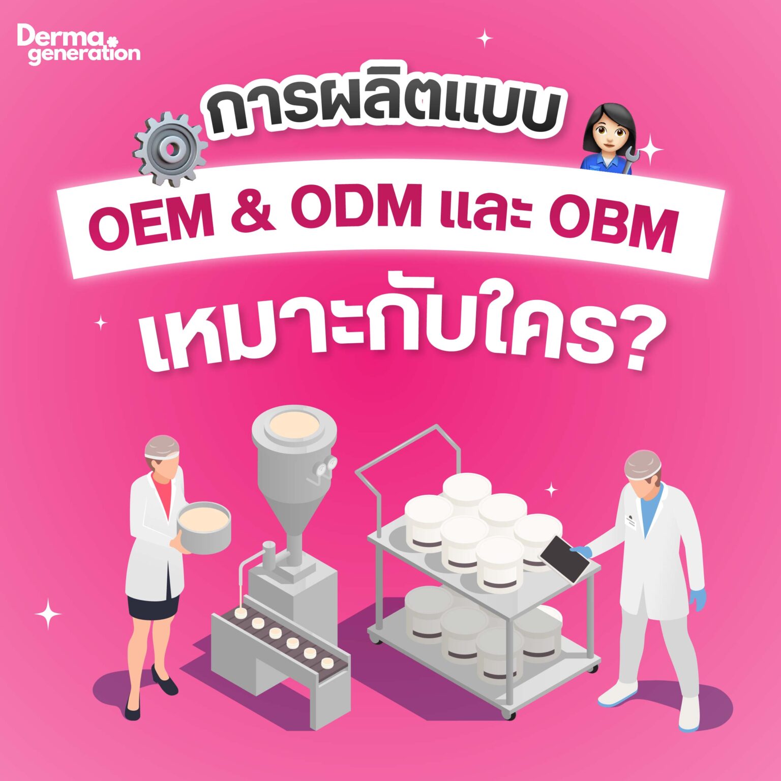 ทำความรู้จัก OEM , ODM และ OBM คืออะไร? สำคัญอย่างไรต่อการผลิต - dermageneration