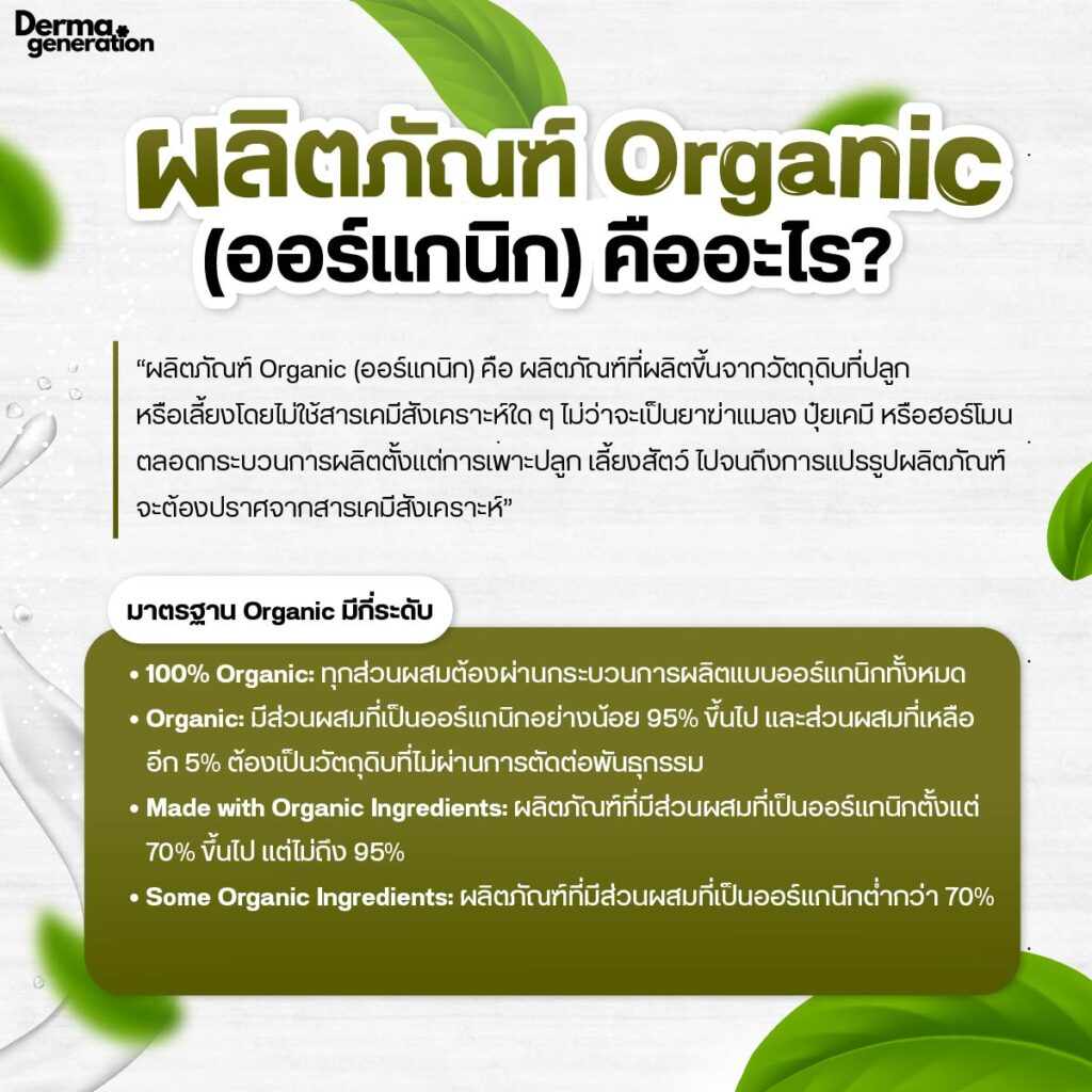 Organic VS Natural ต่างกันยังไง ประเด็นที่ควรรู้ก่อนเริ่มผลิต ...